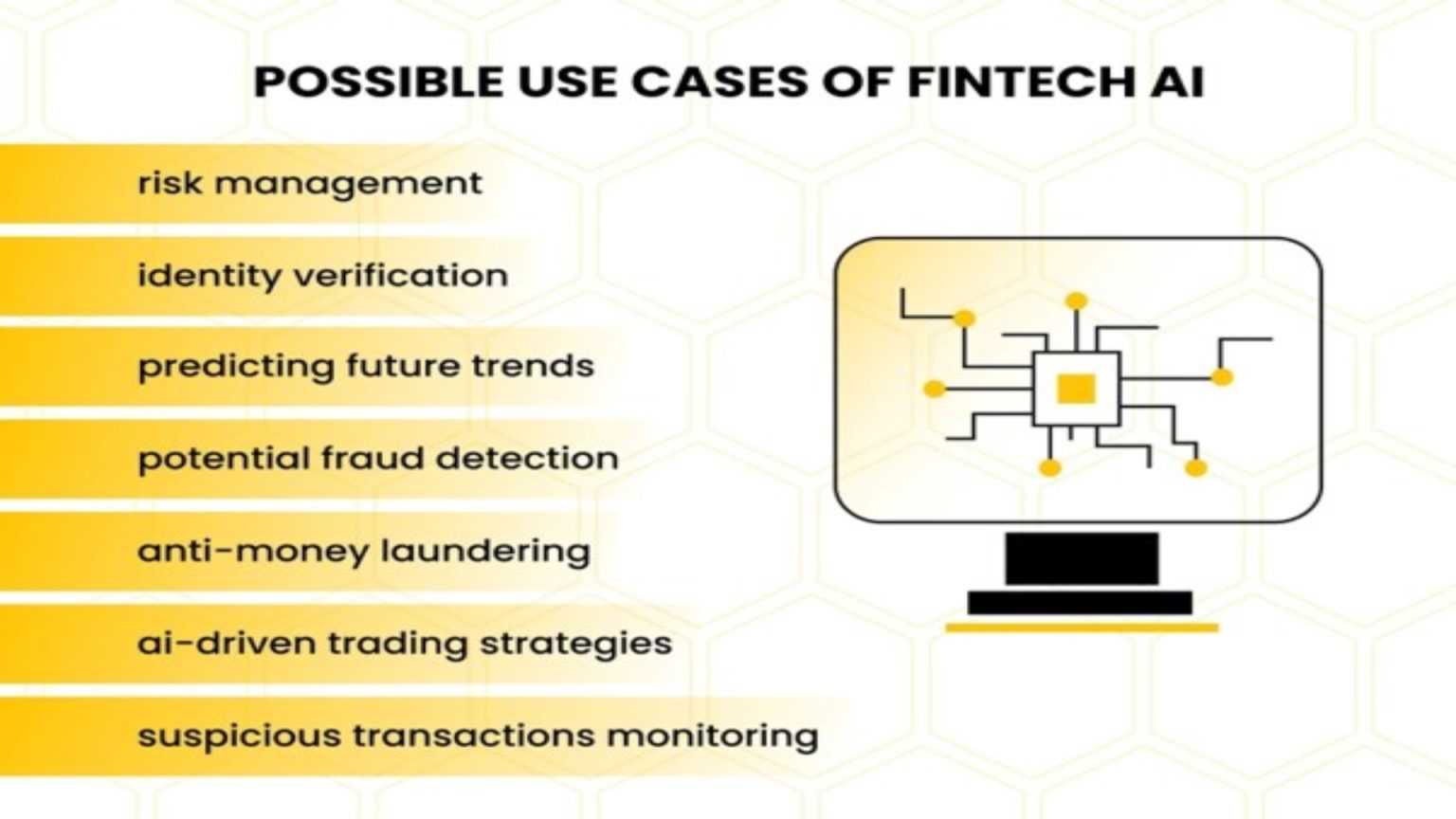Leveraging AI for Fraud Detection and Risk Assessment in the FinTech - Acquisition International